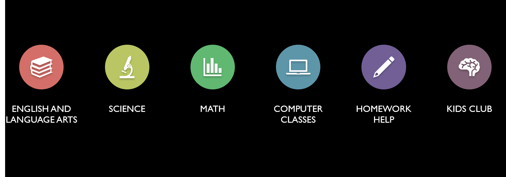 Power to Academics – LEARNING WITH A PURPOSE